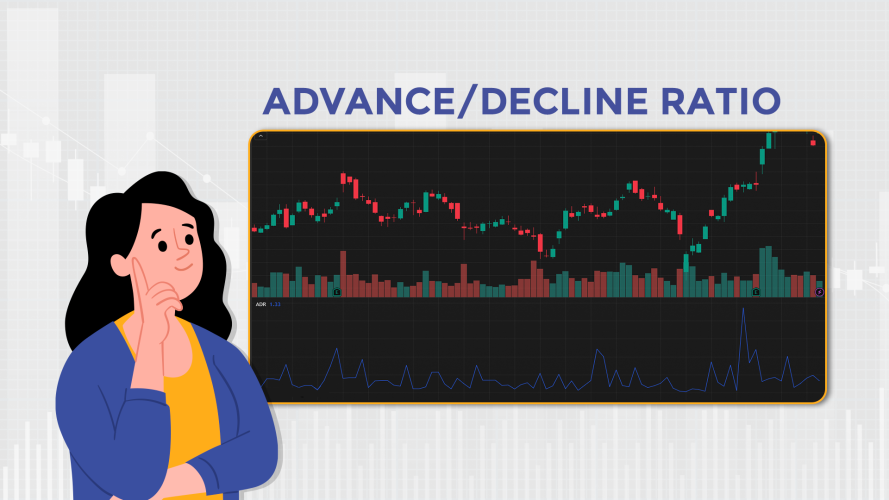 Most Reliable Trading Chart Patterns