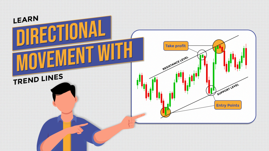 Learn Directional Movement Index with Trend Lines