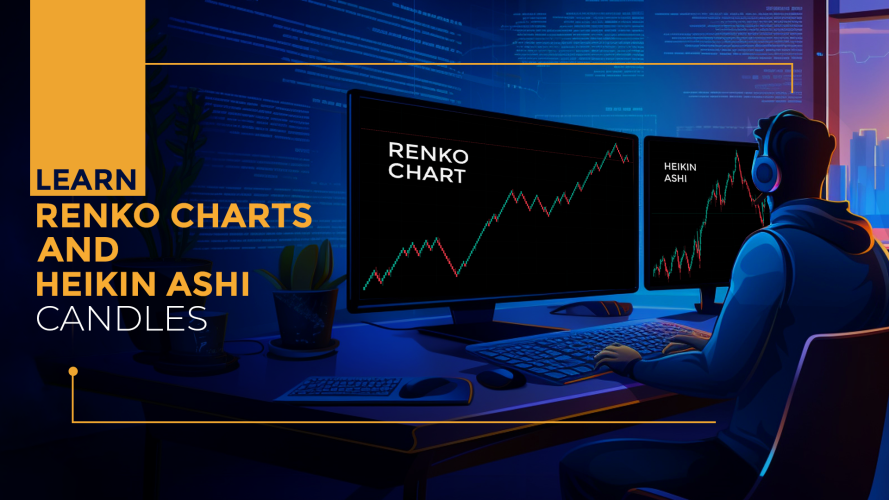 Learn Renko Charts & Heikin Ashi Candles